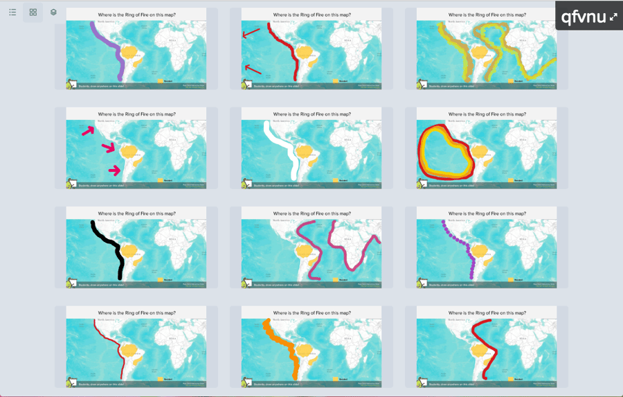 What are Pear Deck Slides?